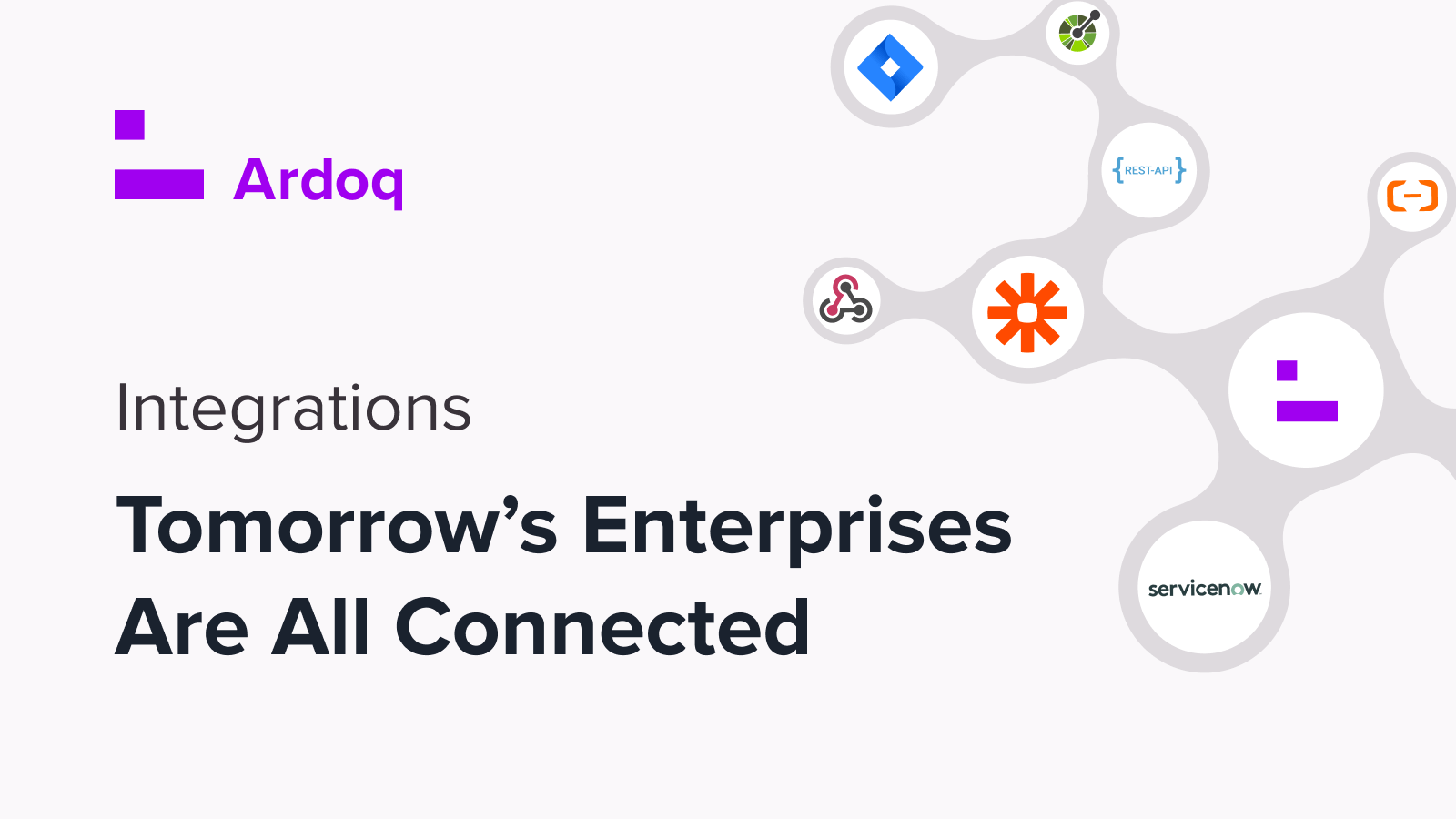 Ardoq Discover | Enable Impactful Decisions in Your Organization